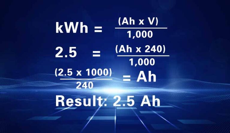 Ah 到 KWh 转换计算器 - GYCX太阳能智能能源解决方案1.0