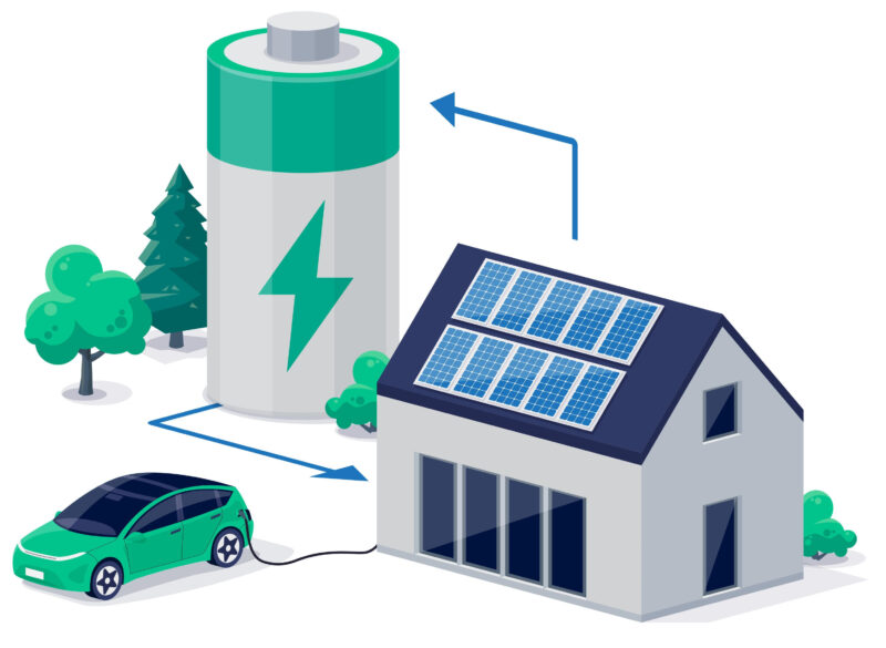 6 Minute Reading To Understand: How Your Solar Energy Storage System ...
